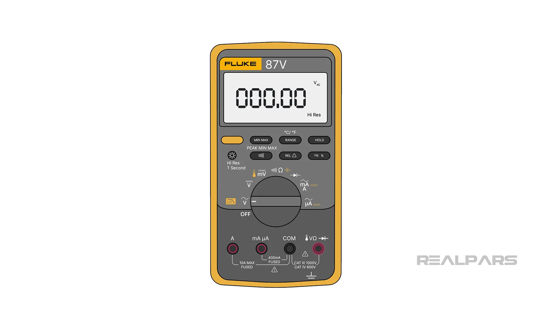 Digital Multimeter Basics: Troubleshooting Essentials - RealPars Digital Multimeter Basics: Troubleshooting Essentials - RealPars